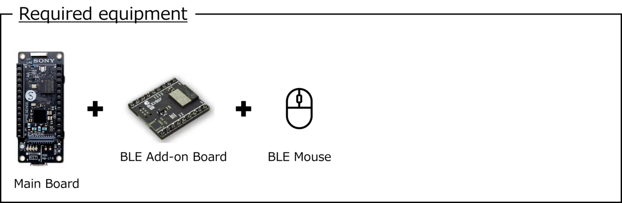 webserial ble mouse en